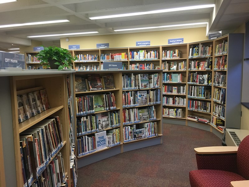 Creating Browsing Neighborhoods | Library Design Case Study